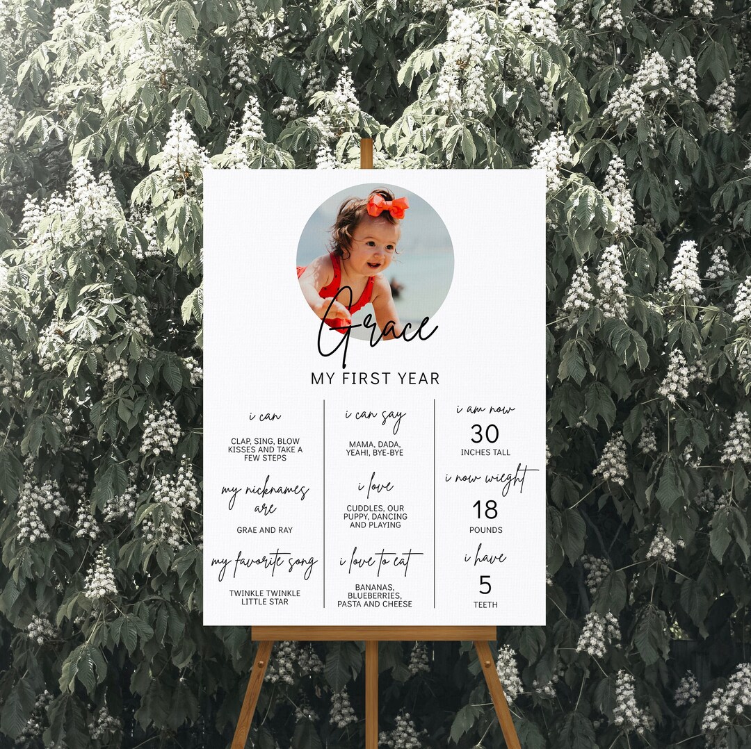 First Birthday Milestone Board Template, Photo Milestone Board, Baby ...