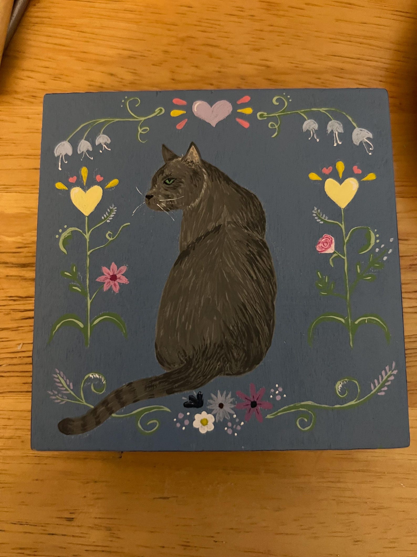 Custom Handpainted Pet Folk Art Portrait - Etsy