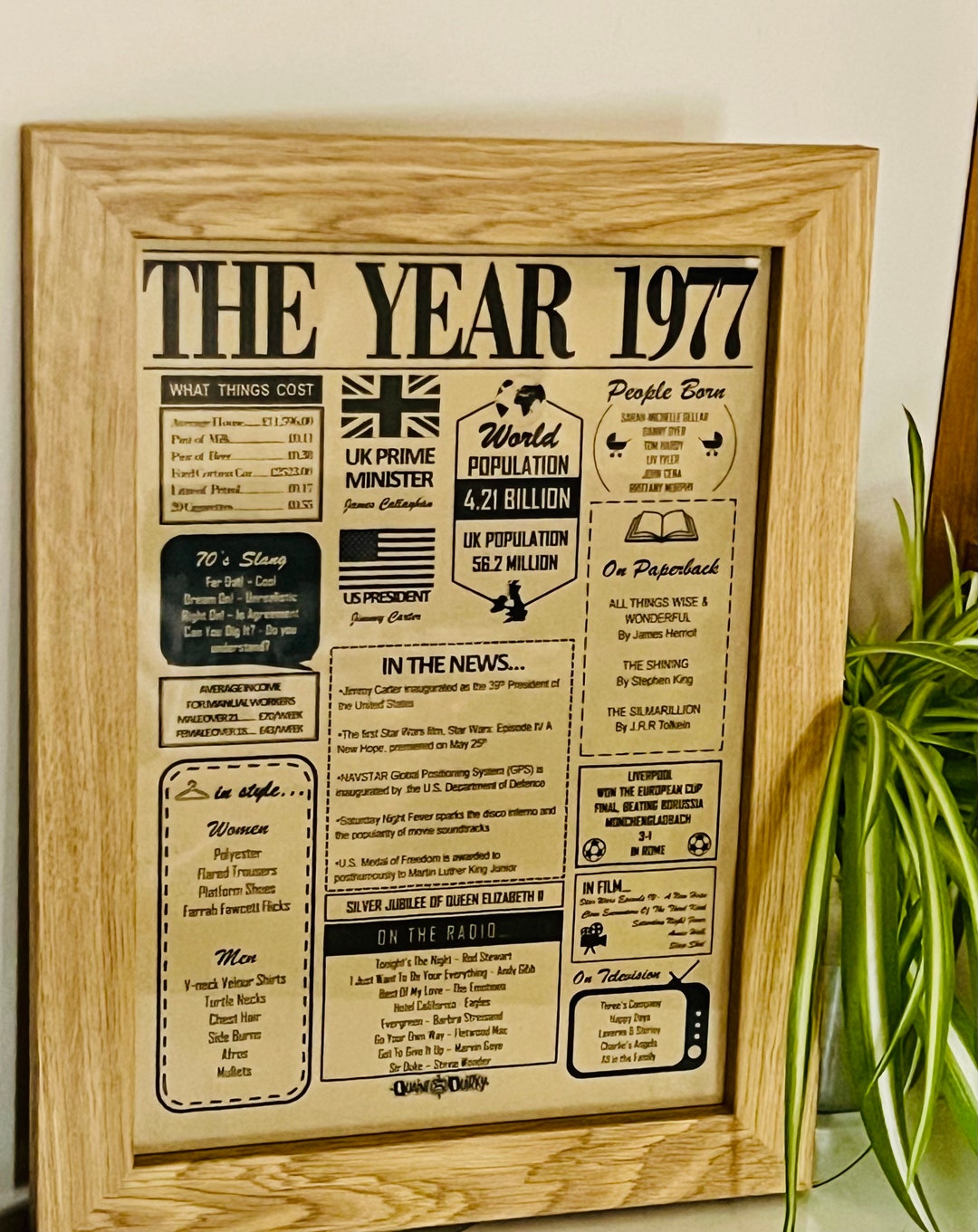1996 Newspaper Year Poster - Birthday/anniversary/special Occasion Last ...
