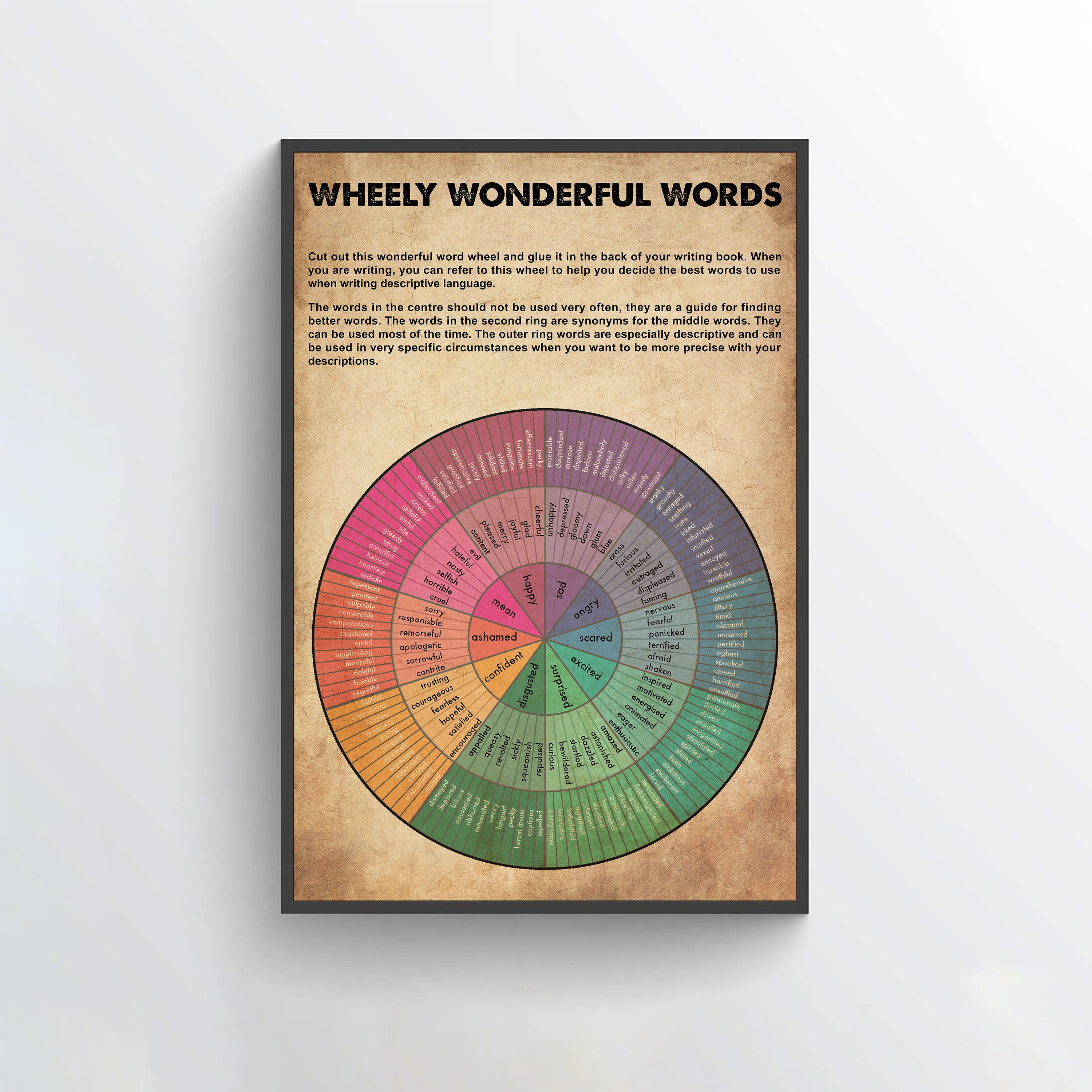Social Worker Wheely Wonderful Words Poster Wheel of | Etsy
