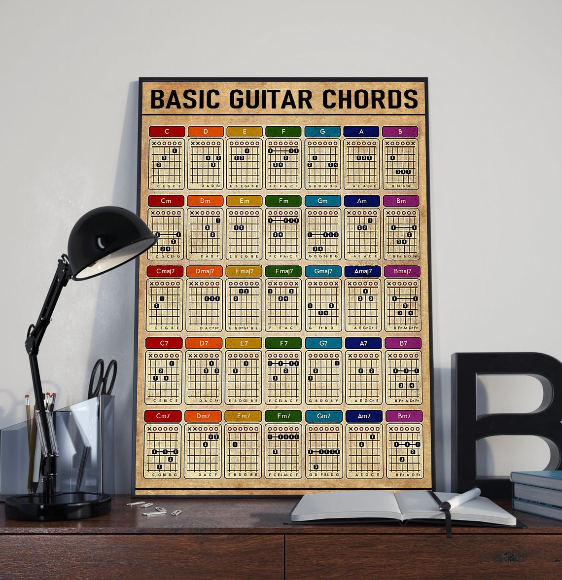 Basic Guitar Chords Poster Guitar Guide Wall Art Guitar | Etsy