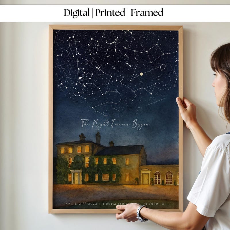 Sky Art Print - Etsy