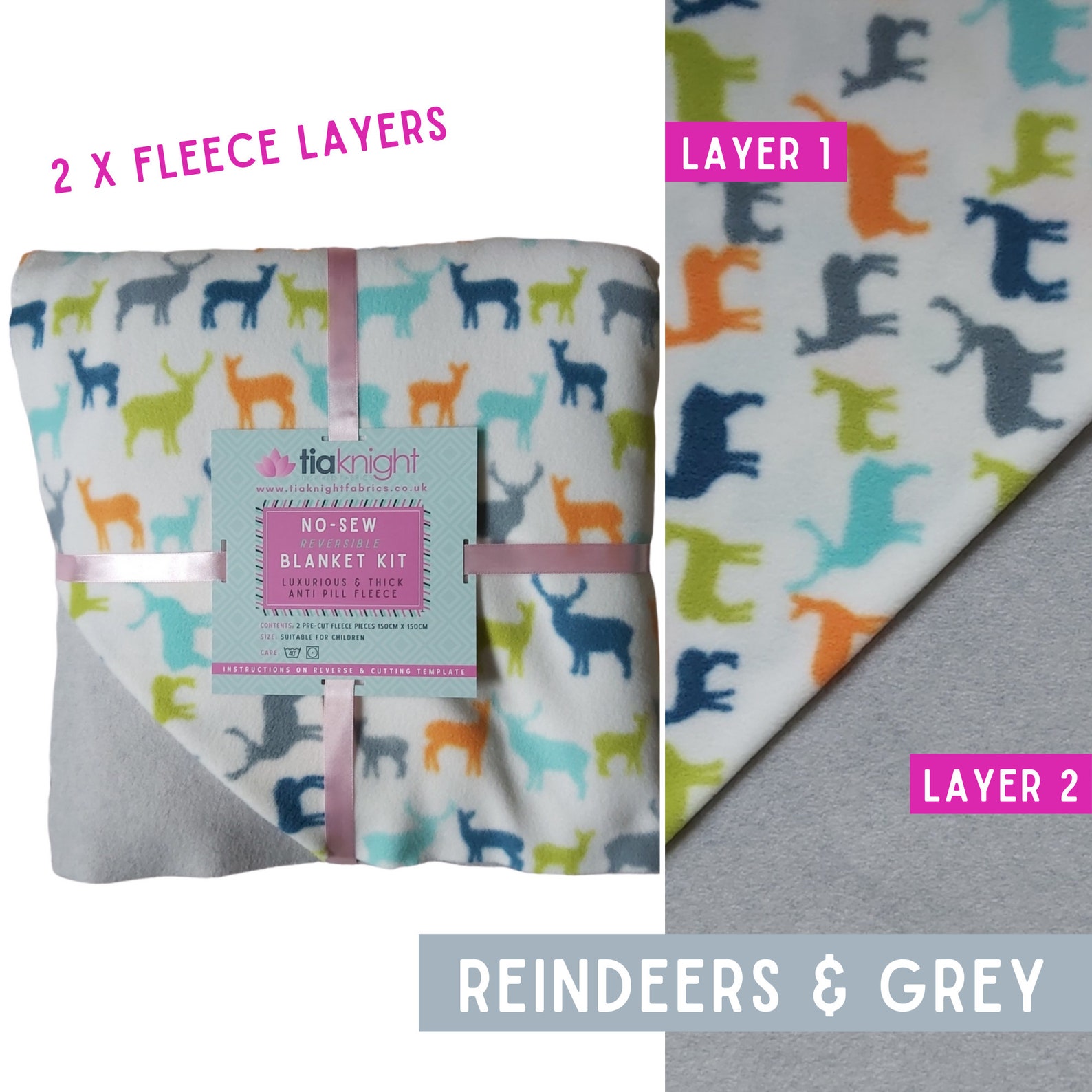 No-sew Fleece Blanket DIY Kit Children & Adults Gift Idea - Etsy