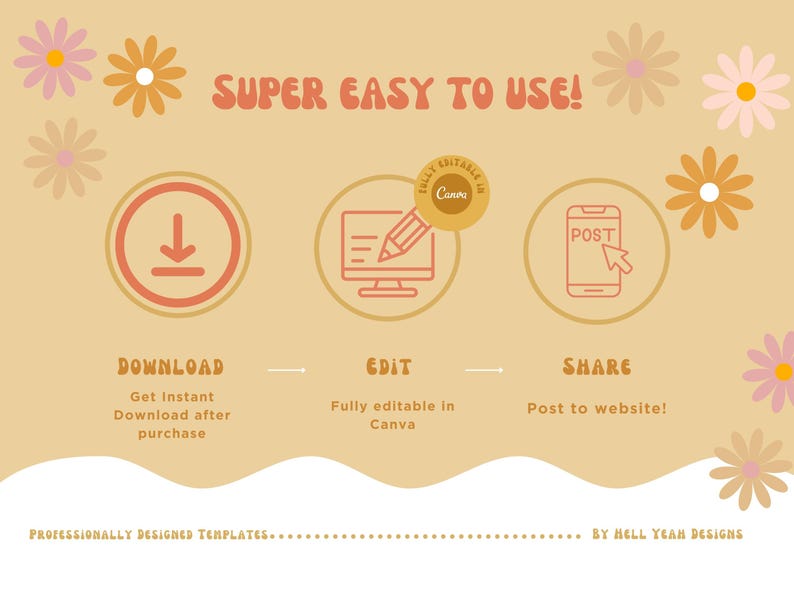 Retro Groove Website Banner Templates Bundle Fully Editable in Canva - Etsy