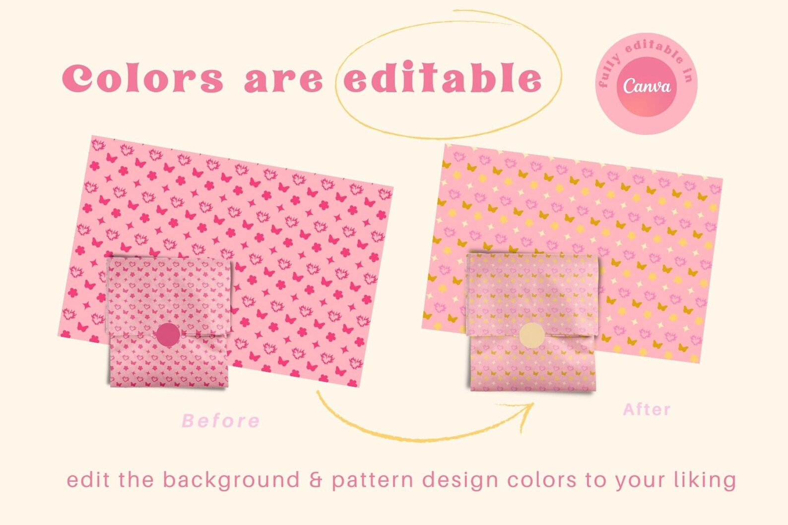 Y2K Pattern Tissue/wrapping Paper Design, Editable in Canva - Etsy