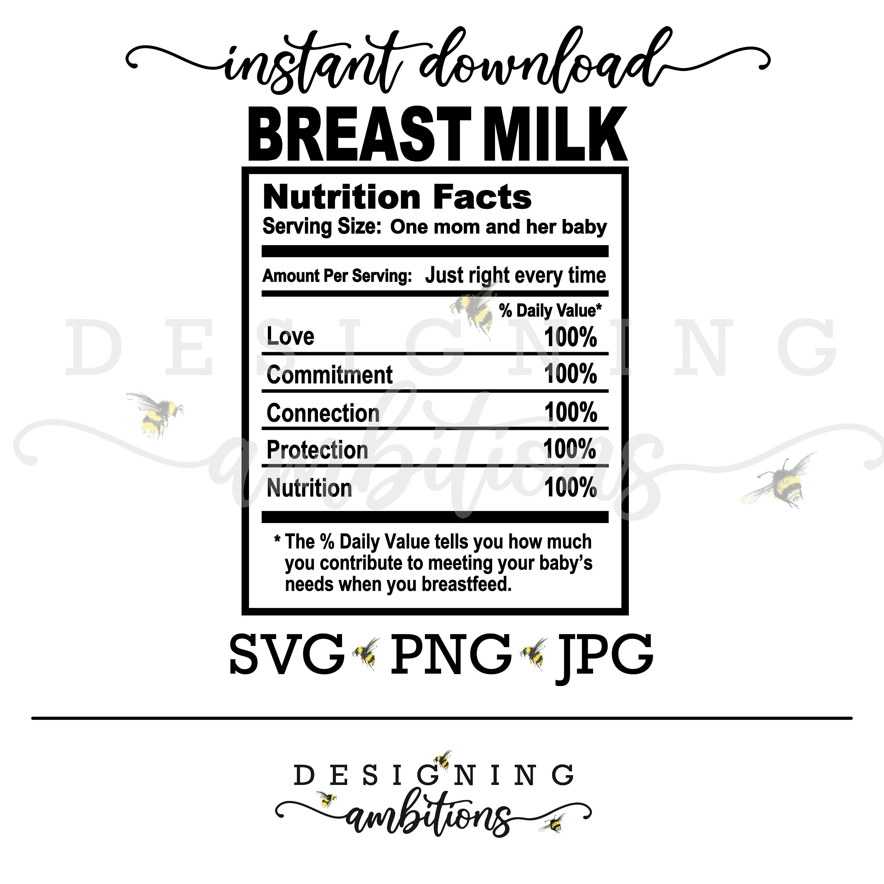 Breast Milk Nutrition Facts Ubicaciondepersonas cdmx gob mx