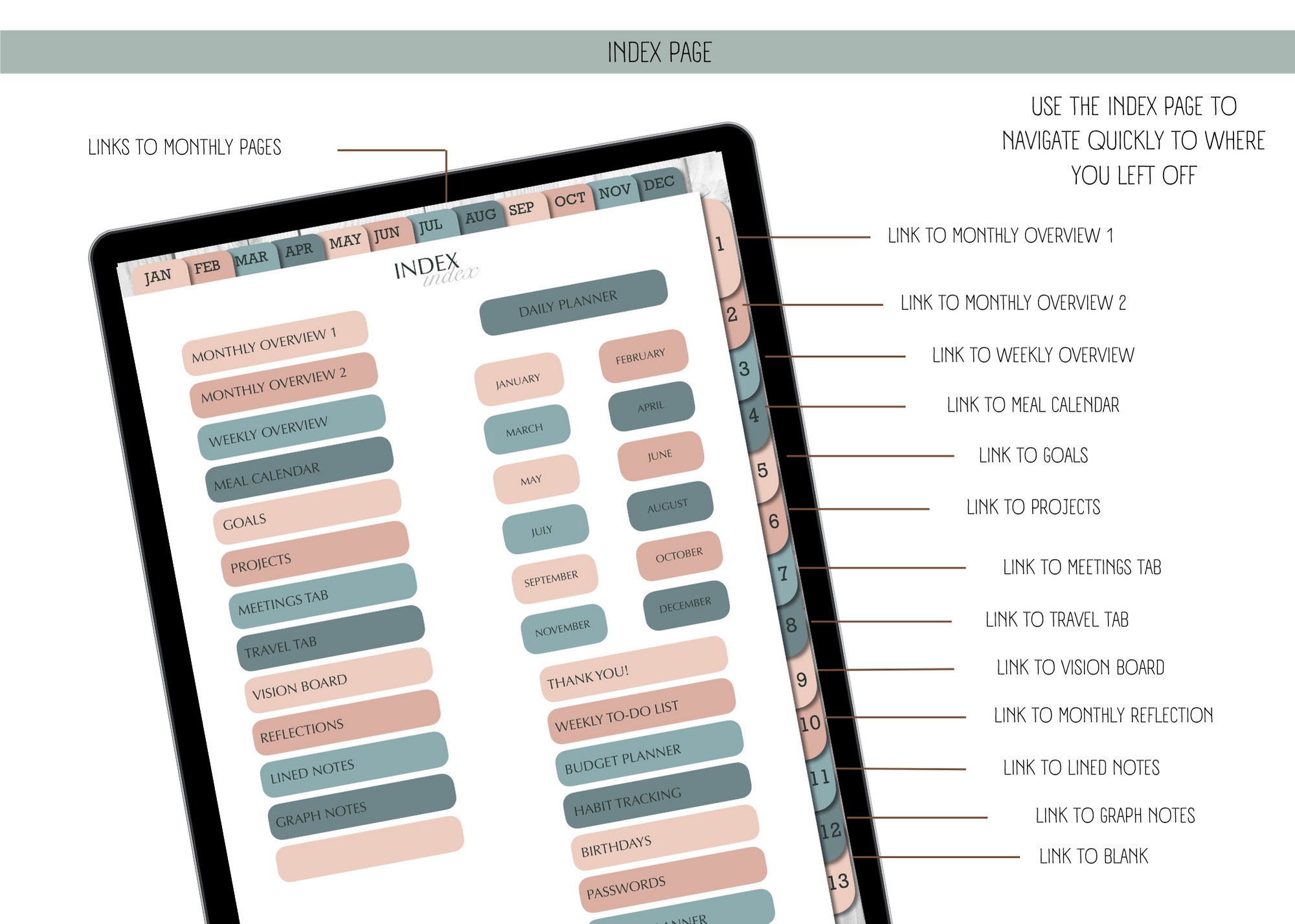 ADHD Digital Planner 2023, ADHD Organizer, ADHD Goodnotes, Undated ...