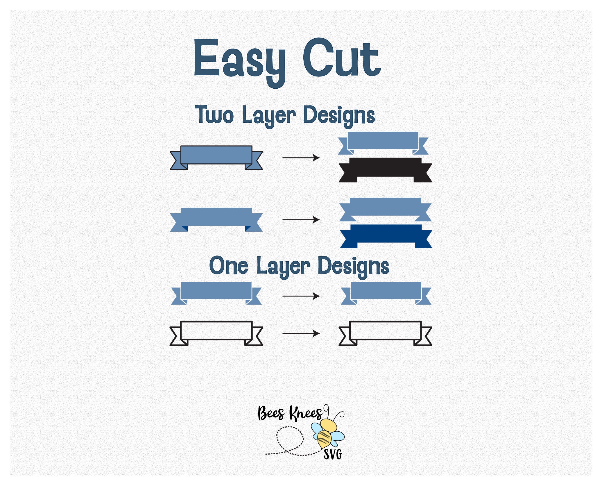 Ribbon Banner svg, Banner svg, Label svg, Cricut oder Silhouette Cut ...