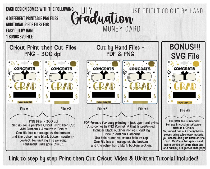 Printable Graduation Money Card Template Lip Balm Pouch Money - Etsy