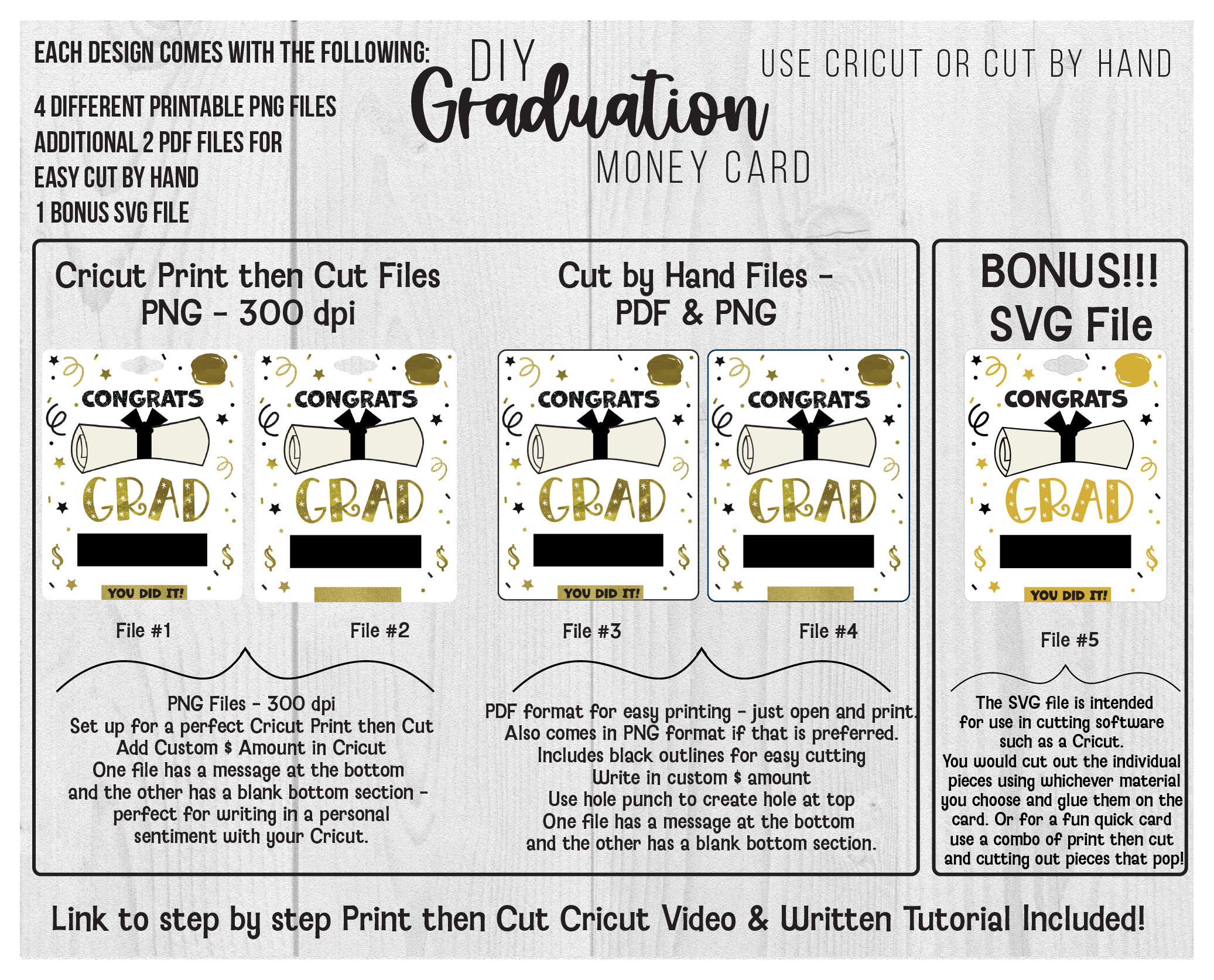 Printable Graduation Money Card Template Lip Balm Pouch Money - Etsy