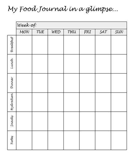 Printable Food Journal #2, Digital Download, Planner, PDF, 8.5 X 11 - Etsy