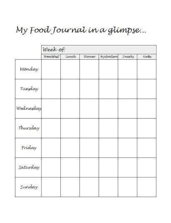 Modello Di Diario Alimentare