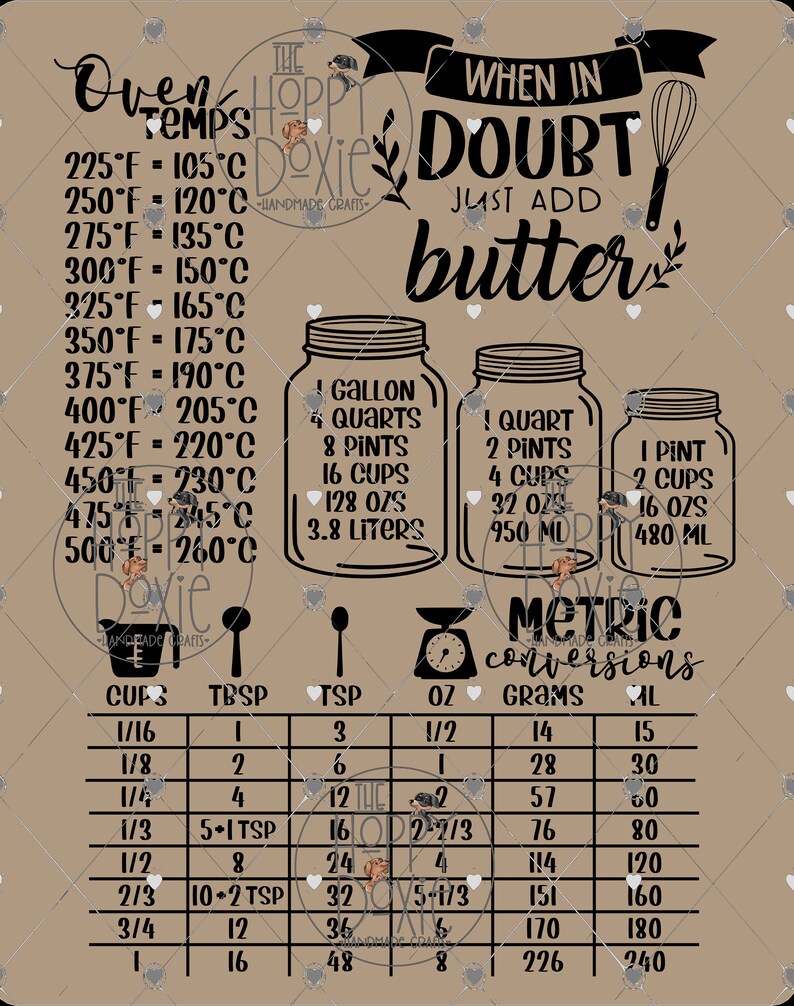 Kitchen Conversion Chart Metric/imperial Baking Guide SVG - Etsy Canada