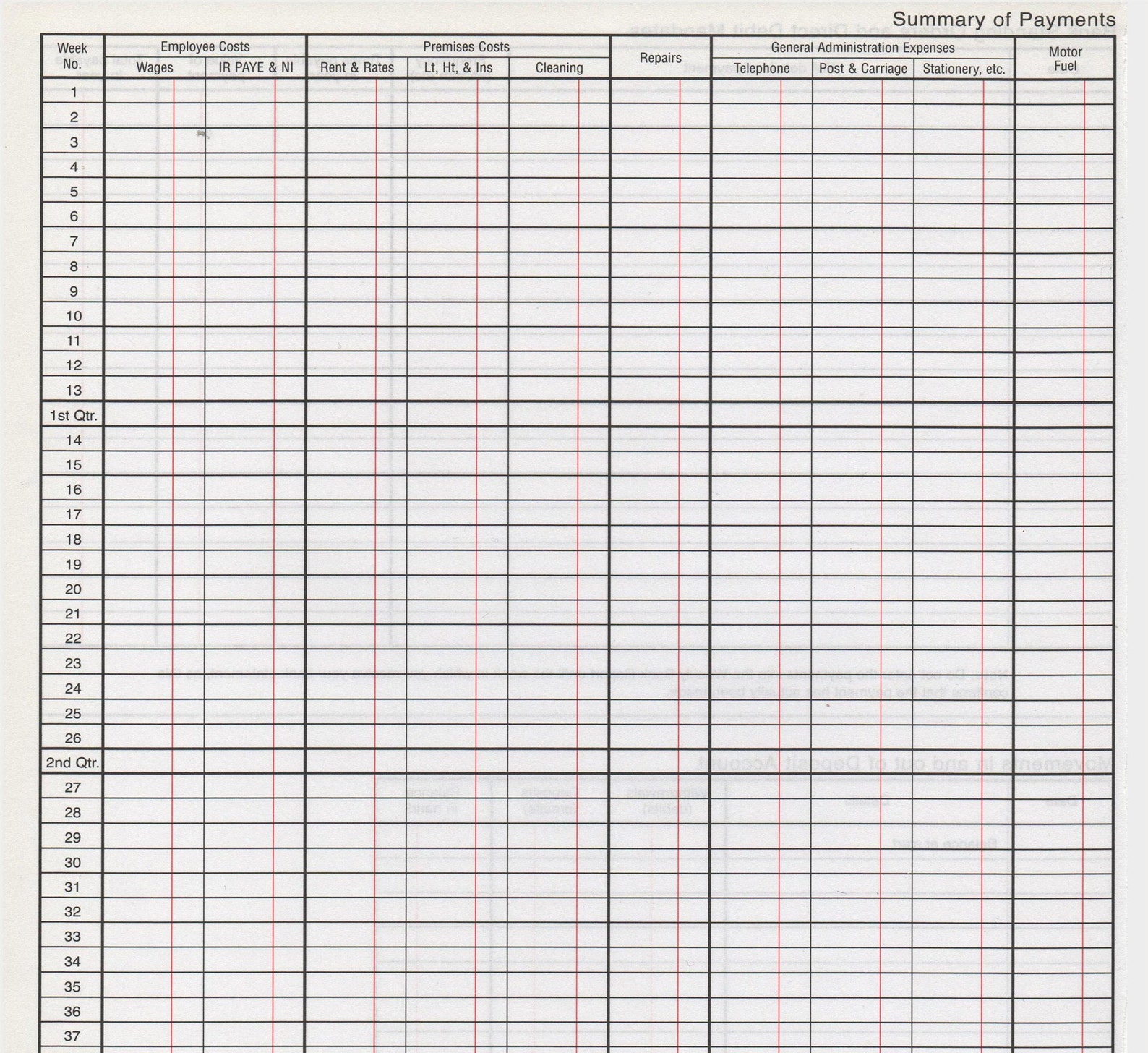 9 Accounts Ledger Printable Pages, Digital Download, Junk Journal ...