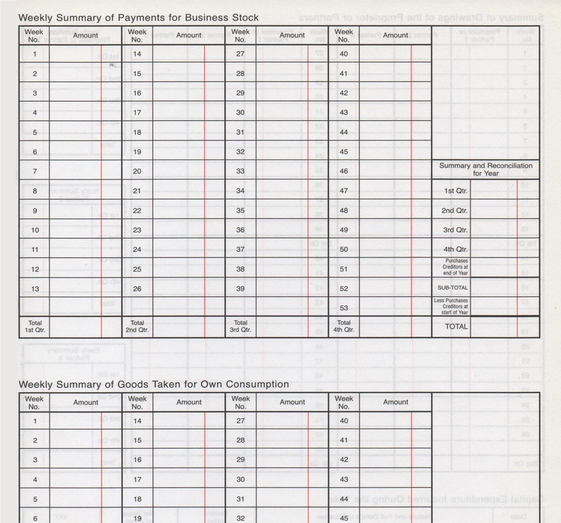 9 Accounts Ledger Printable Pages, Digital Download, Junk Journal ...
