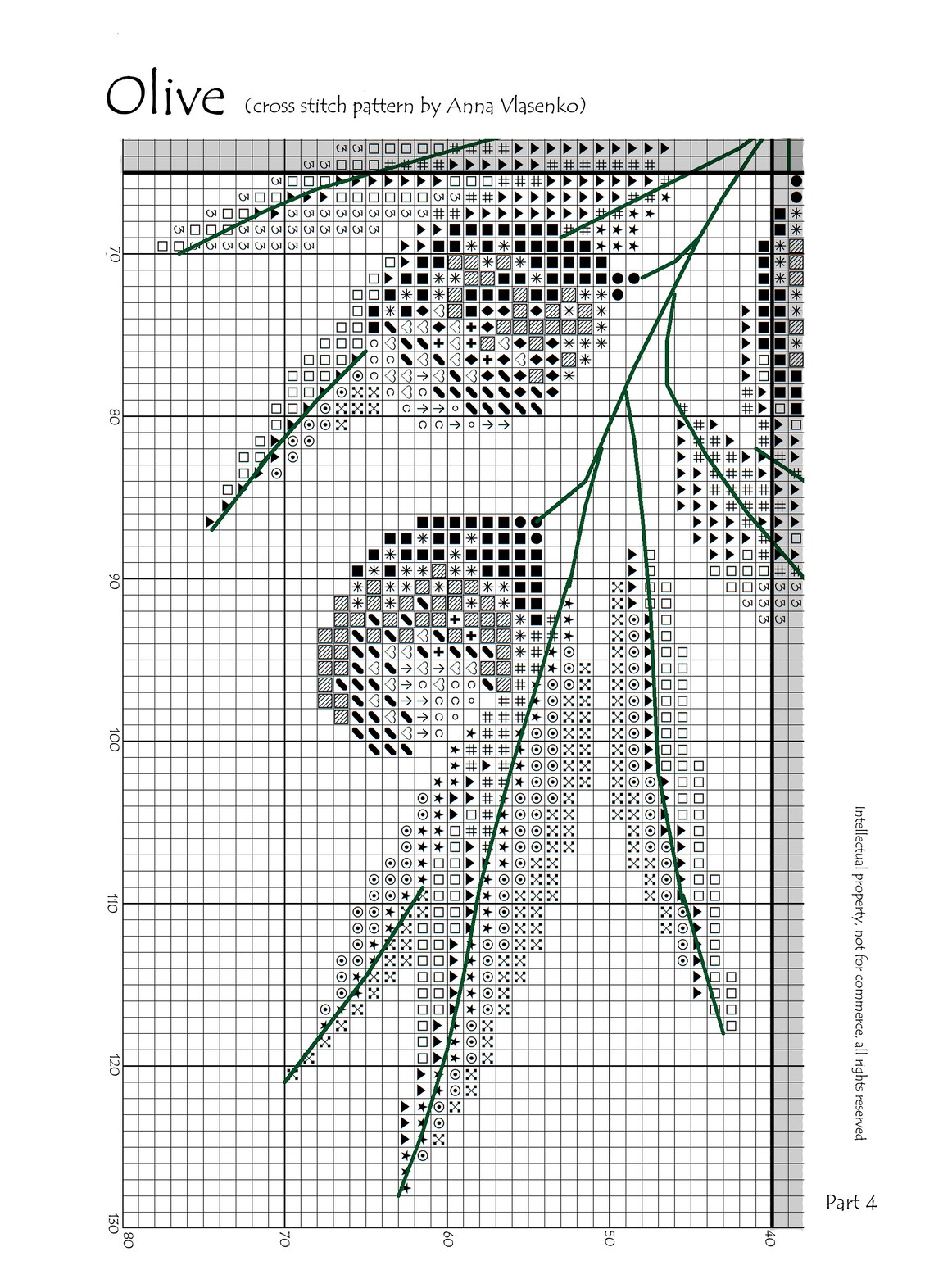 Olive Cross Stitch Pattern Olive Branch Olive Tree Pattern - Etsy