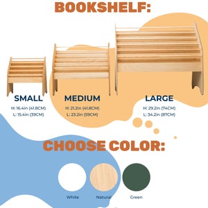 Gender Neutral Baby Nursery, Educational Activities, Bookshelf ...