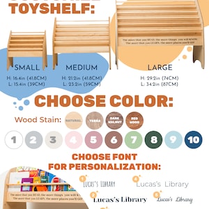 Toddler Bookshelf, Large Bookcase for Nursery, Shelf Book Stand ...