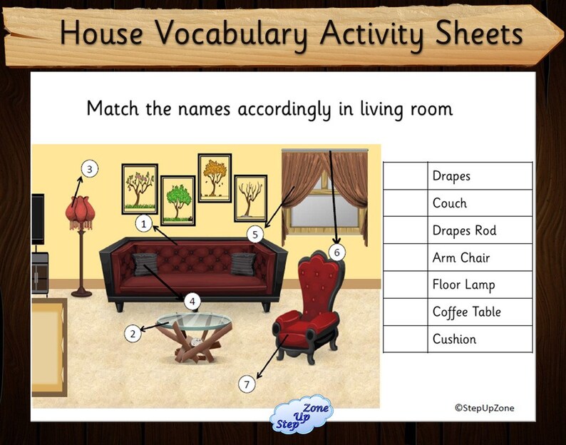 House Vocabulary Posterstoddler Learning Folderpreschool Learning ...