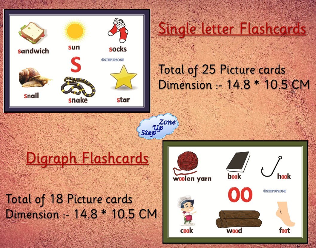 Phonics Letter Sounds(42 Letter Sounds) |single Letter Sounds ...