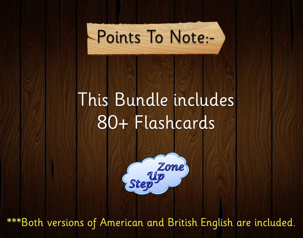 House Vocabulary Flashcards|objects Flashcards|things at Home ...