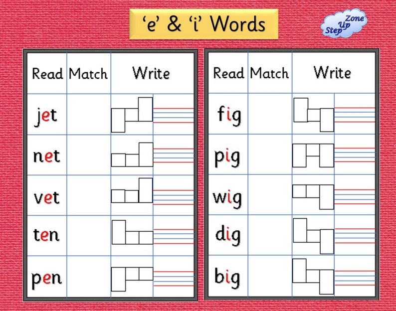 CVC Activitycvc Worksheetsshort Vowels three Letter Words blending ...