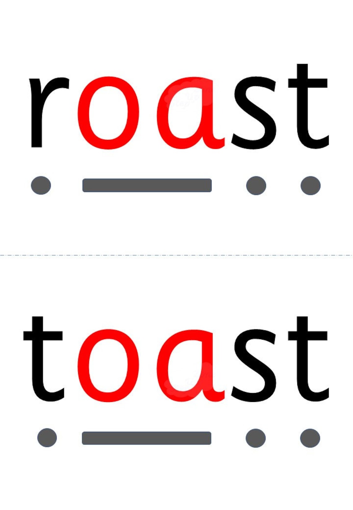 Long Vowels Flashcards , Digraphs , Phonics Digraphs Printable Cards - Etsy