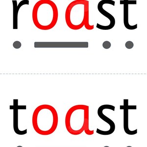 Long Vowels Flashcards , Digraphs , Phonics Digraphs Printable Cards - Etsy