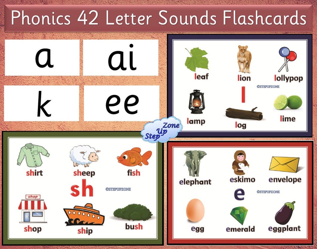 Phonics Letter Sounds42 Letter Sounds single Letter Sounds ...
