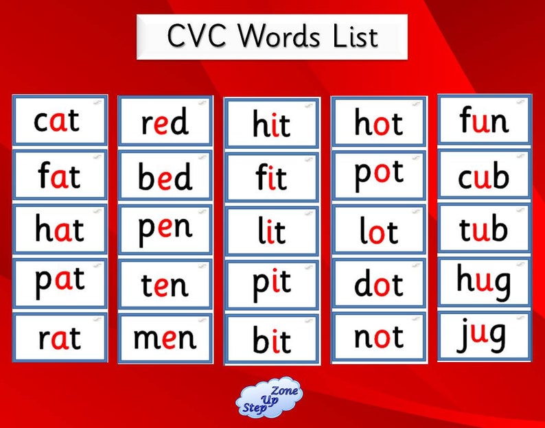 CVC Words |short Vowels |three Letter Words |blending Words |cvc ...
