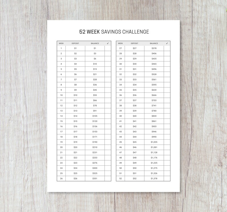 52 Week Savings Challenge Tracker Printable Set | Money Savings Planner ...