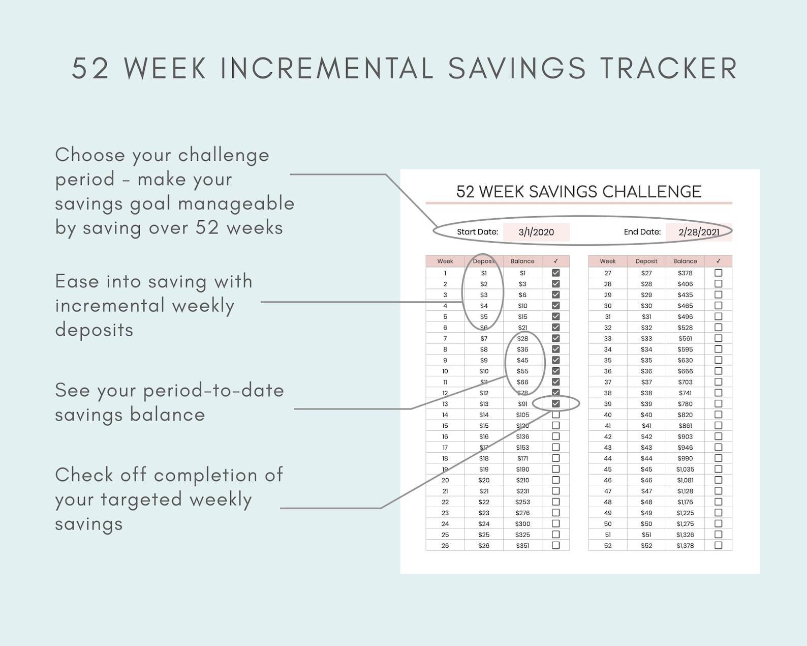 52 Week Savings Challenge Tracker Savings Goal Tracker | Etsy