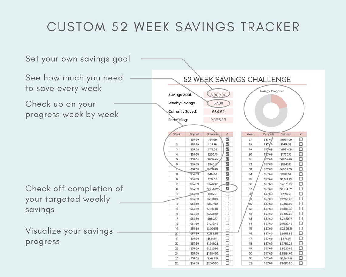 52 Week Savings Challenge Tracker | Savings Goal Tracker Spreadsheet ...