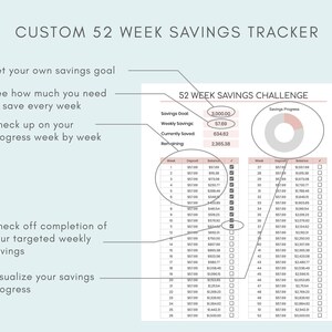 52 Week Savings Challenge Tracker | Savings Goal Tracker Spreadsheet ...