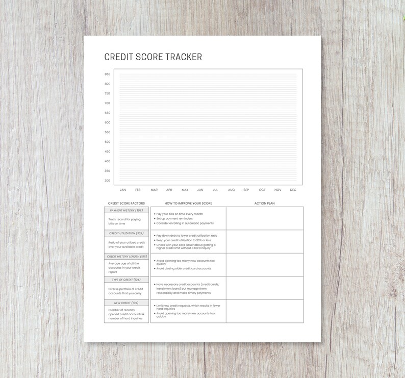 Credit Score Tracker Printable | Credit Point Increase Worksheet ...