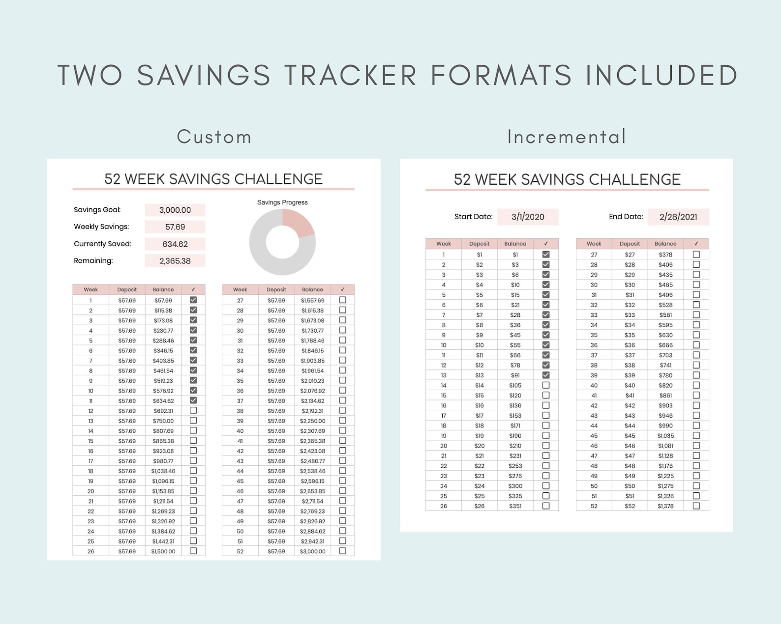 52 Week Savings Challenge Tracker Savings Goal Tracker | Etsy