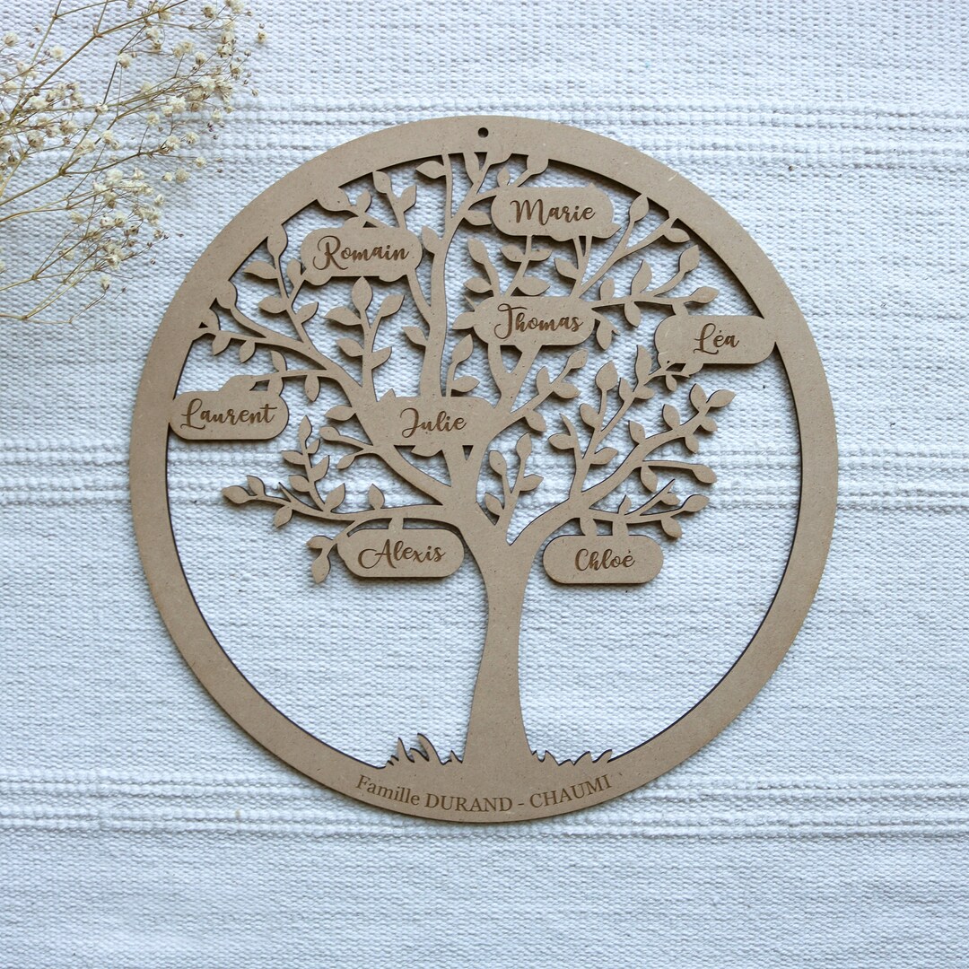 Personalized Tree of Life Crown - Personalized Tree of Life - Wooden ...