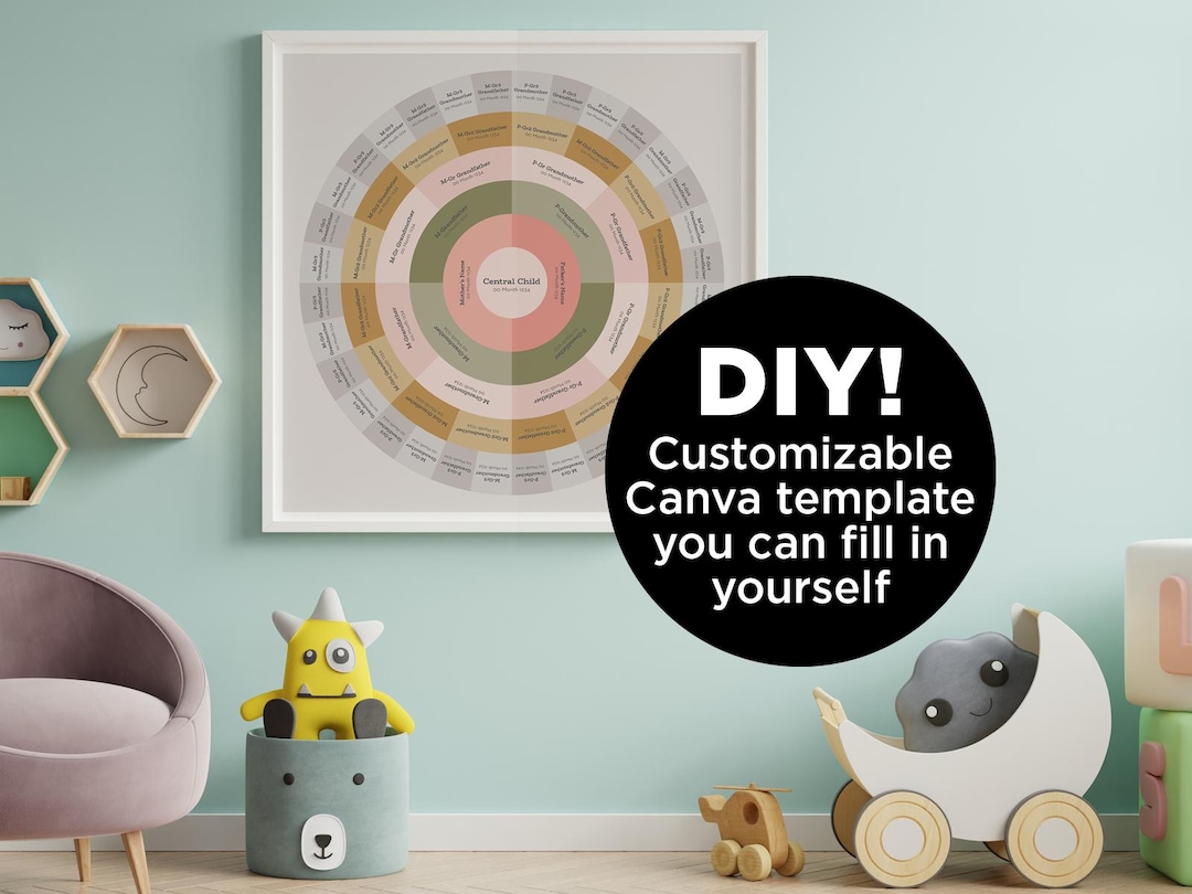 Customize Canva Template Art DIY Baby Family Tree Genealogy Circle ...