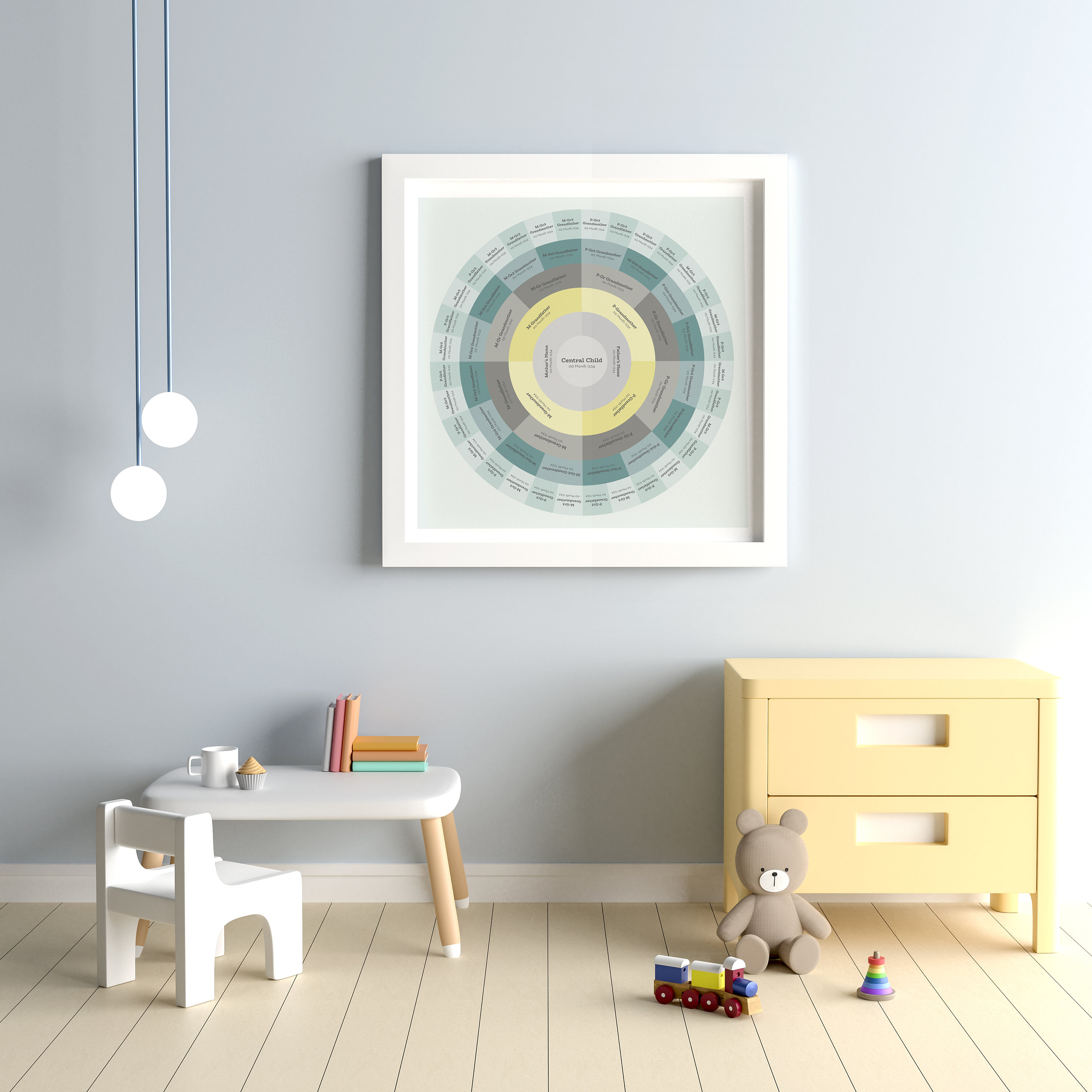 Baby Family Tree Genealogy Circle Chart - Etsy