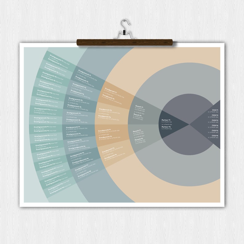 Personalized Family Tree Genealogy Fan Chart COUPLE - Etsy