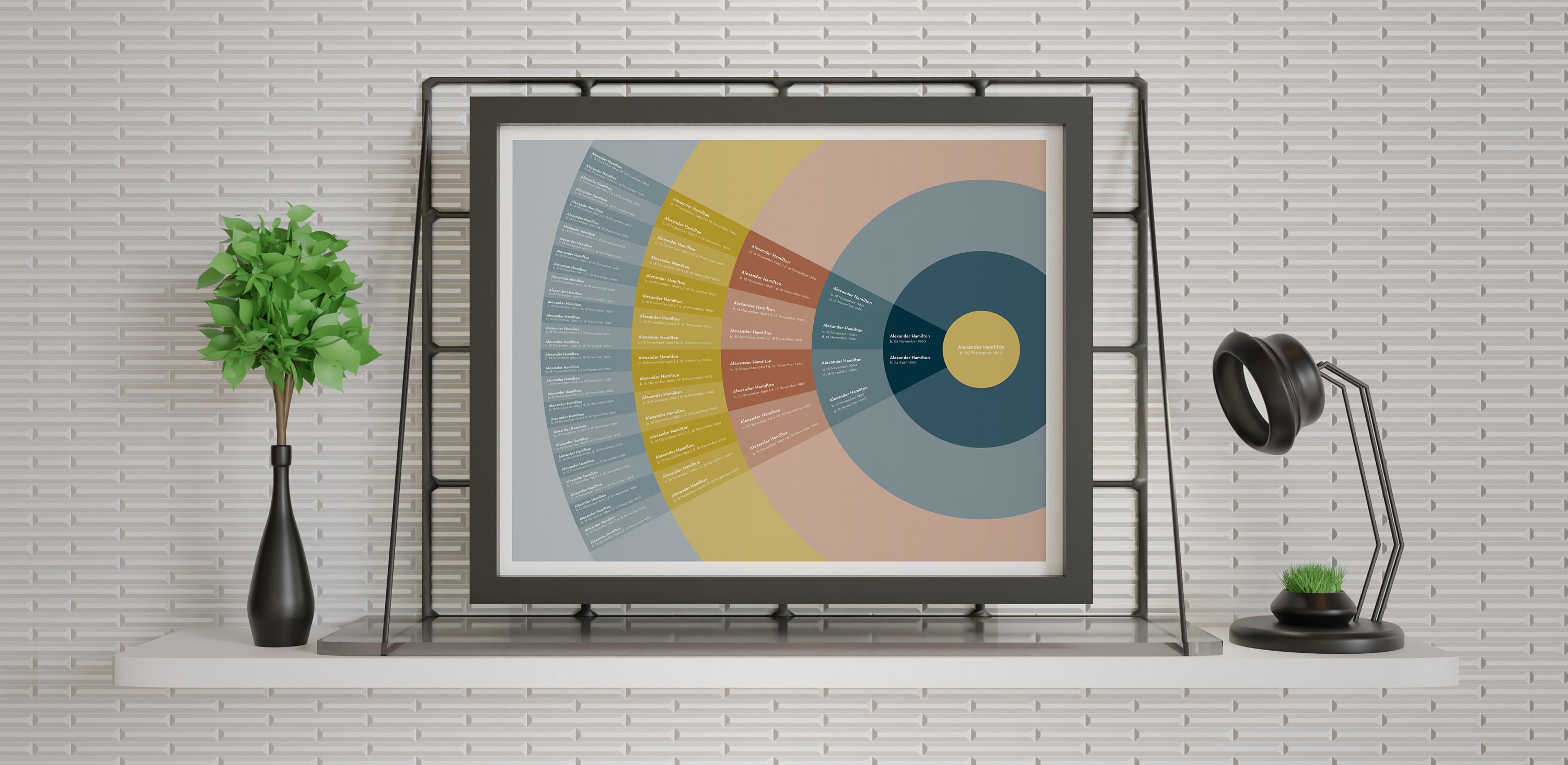 Personalized Family Tree Genealogy Fan Chart SINGLE - Etsy