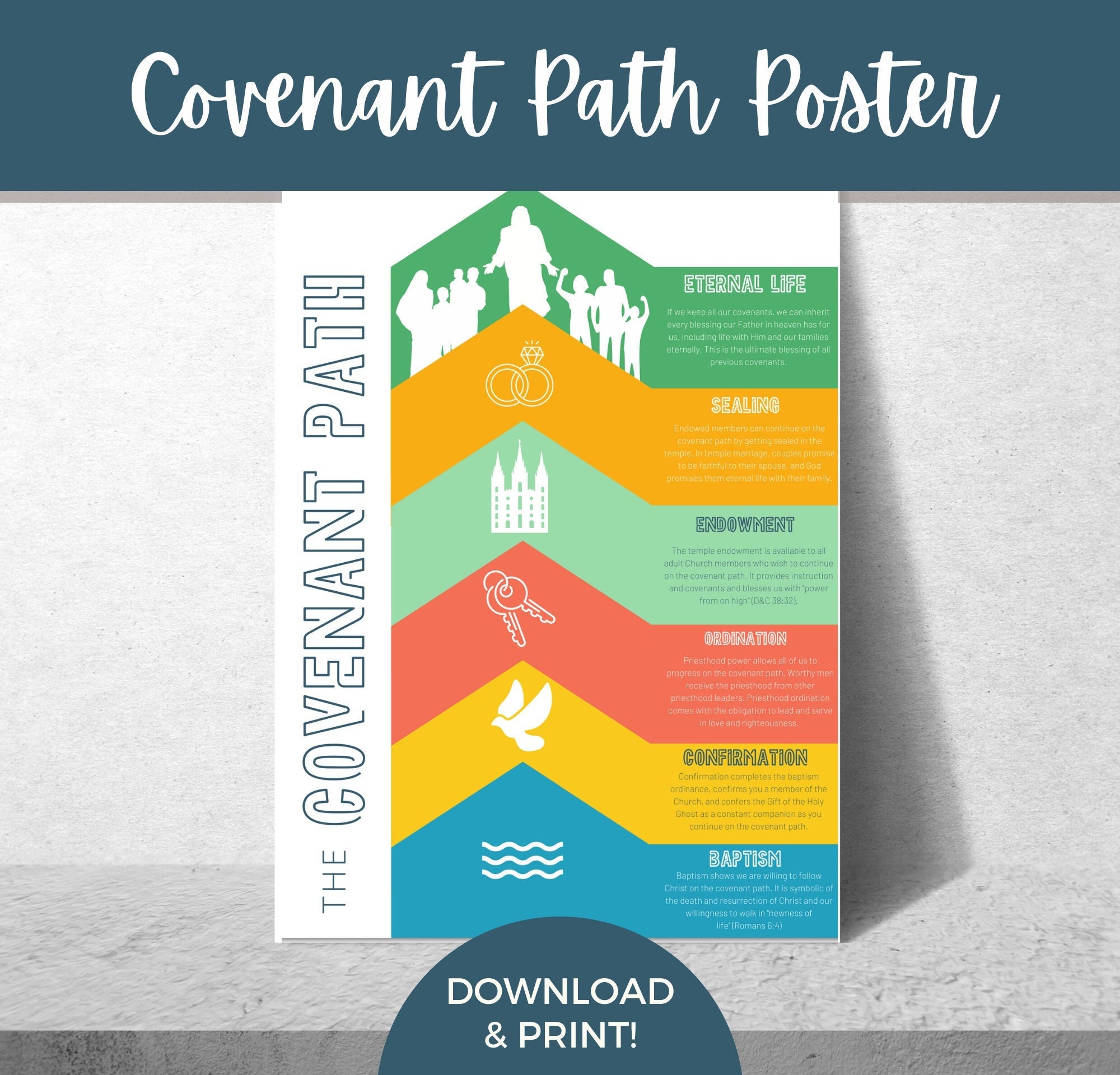 My Covenant Path Printable Poster for LDS Primary and Youth | Instant ...
