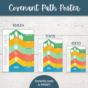 My Covenant Path Printable Poster for LDS Primary and Youth | Instant ...