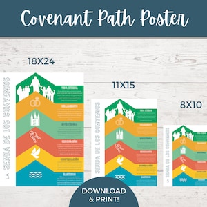 My Covenant Path Cartel imprimible en español para LDS Primaria y ...