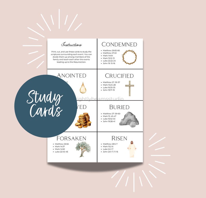 Easter Printable Advent Banner With Scripture Study Cards | Holy Week ...