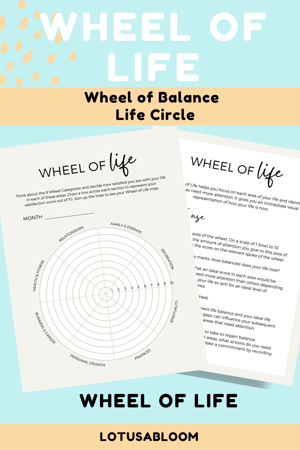 Wheel of Life. Wheel of Balance. Life Circle, Self-care and Self ...