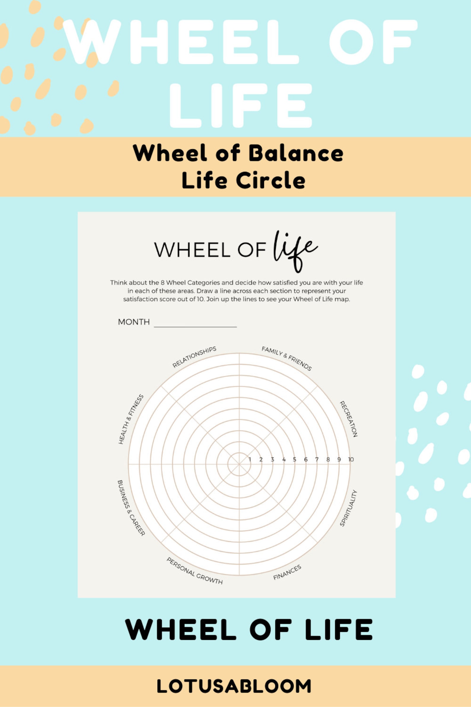 Wheel of Life. Wheel of Balance. Life Circle, Self-care and Self ...