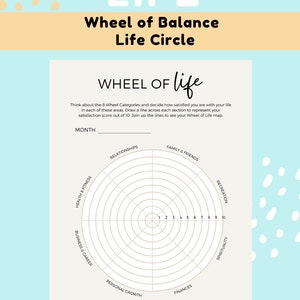 Wheel of Life. Wheel of Balance. Life Circle, Self-care and Self ...