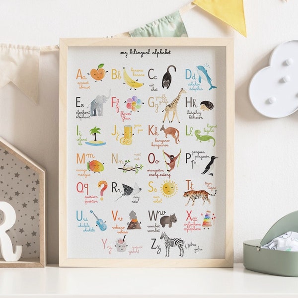 English Spanish Alphabet Poster - Etsy