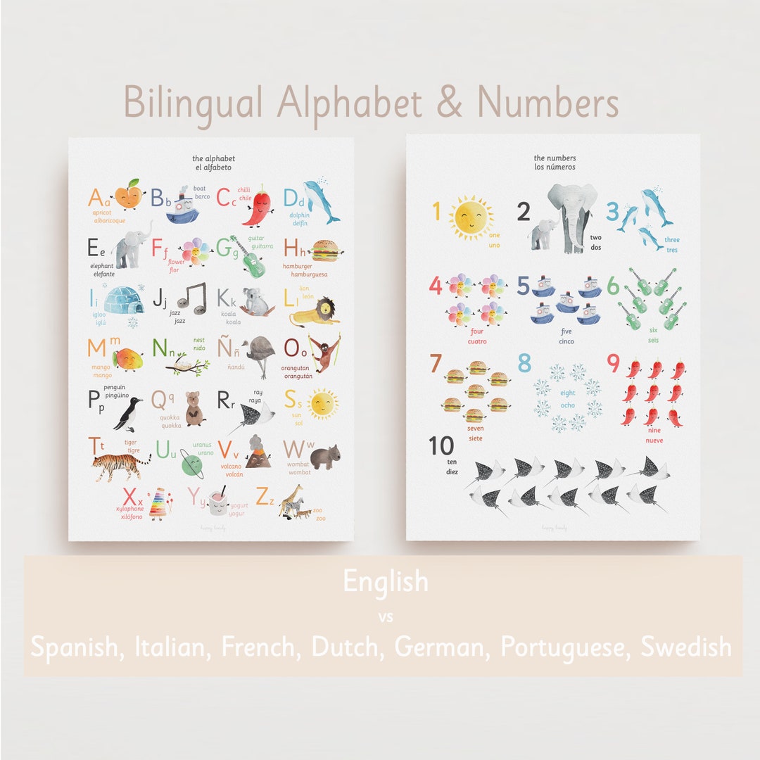 Bilingual Alphabet & Numbers Poster: Watercolor Art Print - Etsy Australia